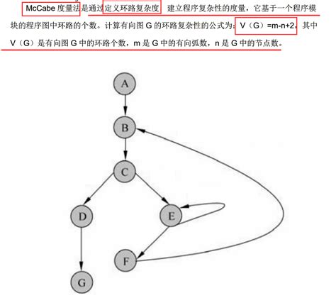 软设 软件工程软设在控制范围 Csdn博客