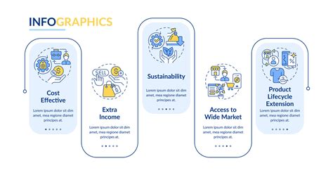 2d C2c Vector Infographics Template With Thin Line Icons Data