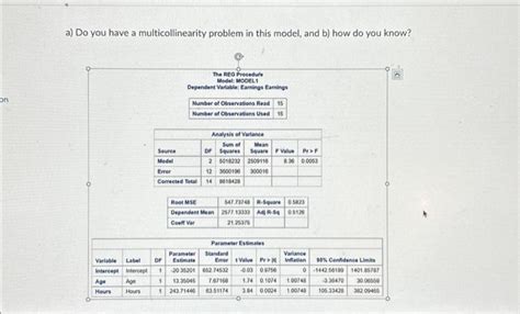 Solved On A Do You Have A Multicollinearity Problem In This Chegg