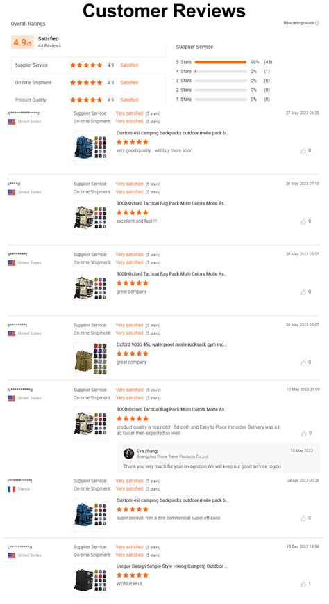 Tactical Assault Pack Backpack Molle Bug Out Bag Backpacks Small