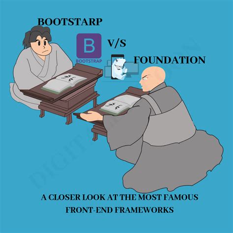 Bootstrap V S Foundation Which Framework Is Better Sajal Batham