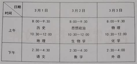 河北高中学业水平合格性考试笔试科目将于3月1日 3月3日开考！工作疫情通知