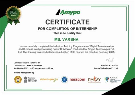 Powerbi Excel Dataanalytics Businessintelligence… Varsha R