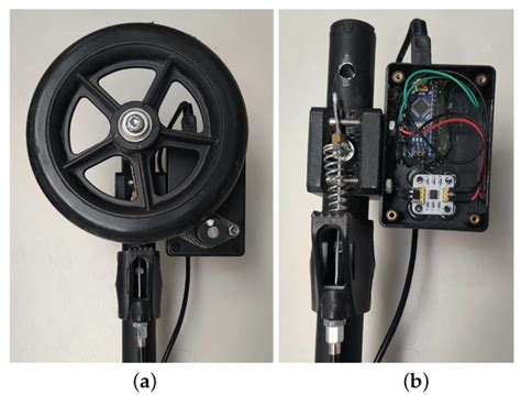Sensors An Open Access Journal From MDPI