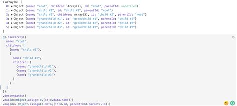 Support For Tree Structured Data On The Roadmap · Issue 93 · Bumbeishviliorg Chart · Github