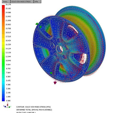 Pdf Static Analysis Of Wheel Rim Using Inventor Software
