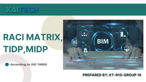 Mahmoud Ashraf On Linkedin Bim Architecture Kaitech Iso19650 Projectmanagement Teamwork…