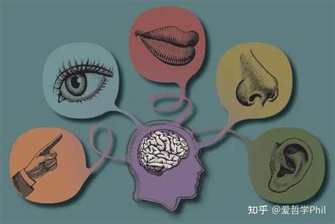 哲学考研真题详解：论述康德的自在之物 知乎