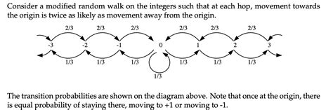 Consider A Modified Random Walk On The Integers Such