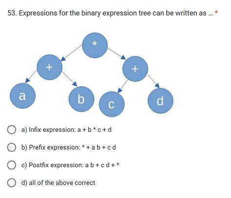 Solved 47 Use The Shortest Path Algorithm To Find The Chegg Com