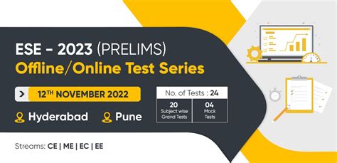 Ace Engineering Academy Leading Institute For Ese Gate Psus Irms