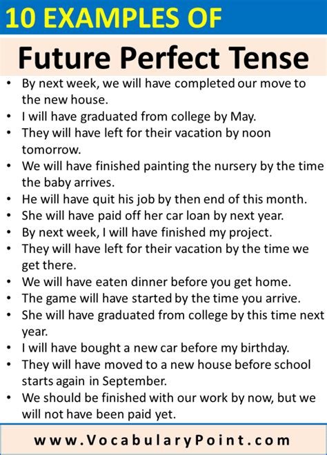 10 Examples Of Future Perfect Tense Vocabulary Point
