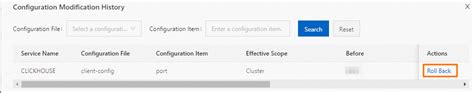 Roll Back The Configurations Of A Service E Mapreduce Alibaba Cloud Documentation Center