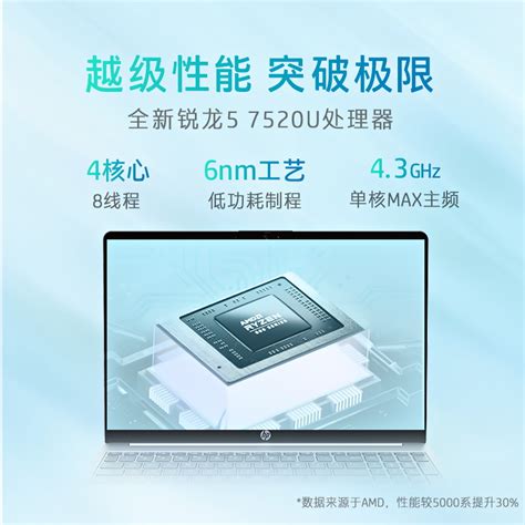 【蜂狂心愿618】hp 惠普星book 15可选锐龙r5 R7处理器笔记本电脑轻薄便携学生本女生办公本惠普官方旗舰店 虎窝淘