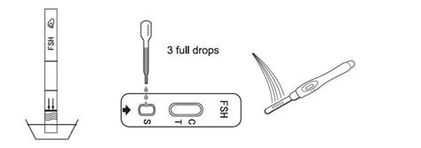 Pluma De Prueba De Orina FSH De Singclean Para La Pubertad Retardada