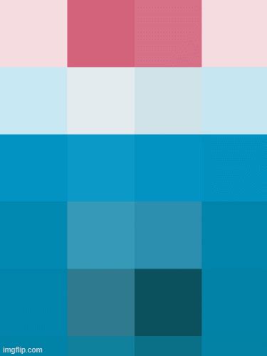 Imgur The Magic Of The Internet