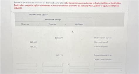 Solved Record Adjustments To Accounts For Depreciation For
