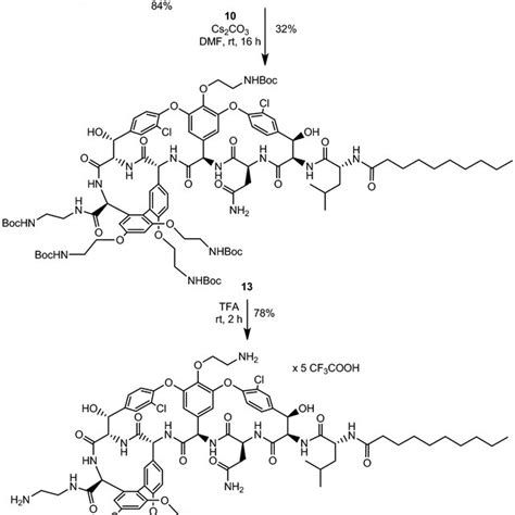 The Alkylation Of Phenolic Oh Groups And Global Deprotection