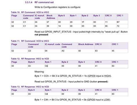 solved x cube nfc6 polling demo modification and sending