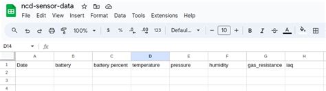 How To Write Ncd Sensor Data To Google Sheets With Node RED NCD Io