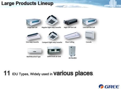 R410a Inverter Vrf System Air Conditioner Vrf Vrv System Central Air