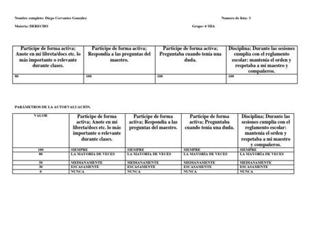 Autoevaluación Derecho Parcial 1 Pdf