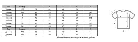 Как определить свой размер футболки участника ЗаБега? / Общие вопросы ...