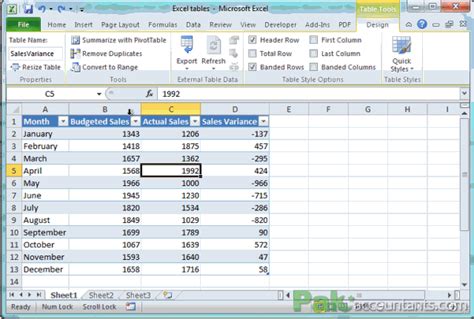 Introduction To Excel Tables Data Beyond Just Formatting