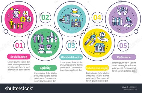 Inclusive Education Vector Infographic Template Socialization Stock