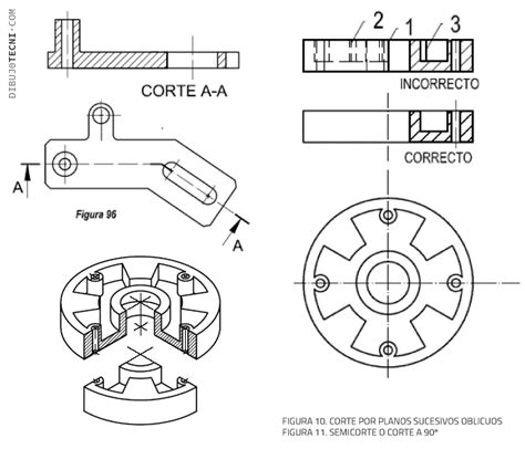 Normalización Cortes y secciones Dibujo Técnico