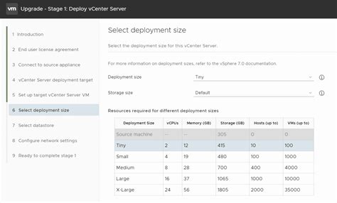 How To Shrink Vcenter Server Appliance Vcsa Disks