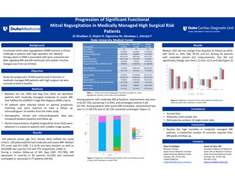 Pdf Progression Of Significant Functional Mitral Regurgitation In Medically Managed High