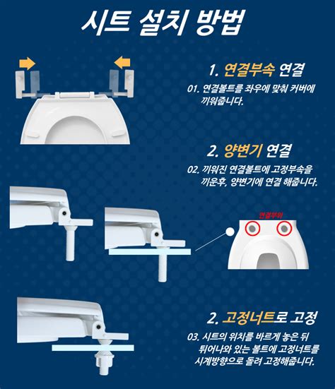 본 제품을 구매하시면 원활한 배송을 위해 꼭 필요한 고객님의 개인정보를 성함 주소 전화번호 등 택배사 및 제 3업체에서 이용하는 것에 동의하시는 것으로 간주됩니다