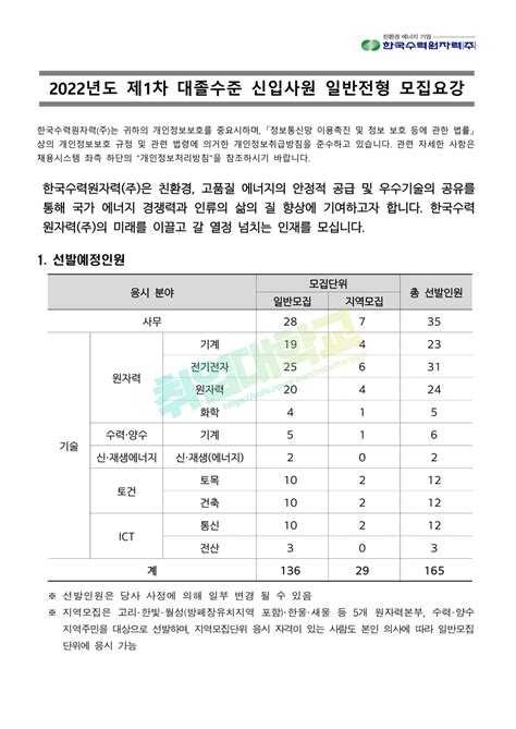 취업엔토익꿀 ★200명★ 한국수력원자력 2022년 제1차 대졸수준 신입사원 채용 전체공고 댓글확인