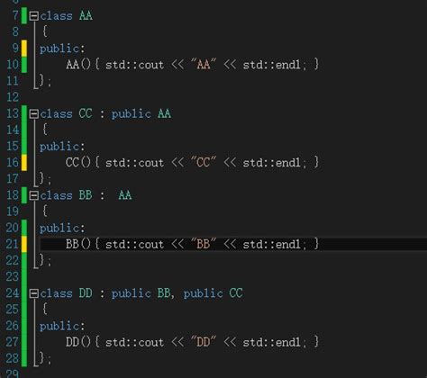 c 虚继承内存分布 c 虚继承 内存 分布图 csdn博客