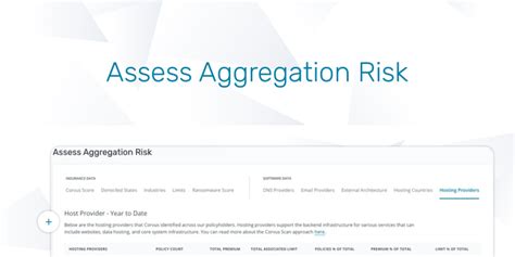 Assess Aggregation Risk Risk Aggregation Platform Interactive