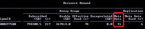 PowerMax VMAX3 All Flash Comment Trouver Lutilisation Des