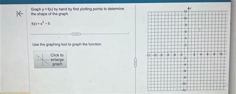 solved graph y f x by hand by first plotting points to