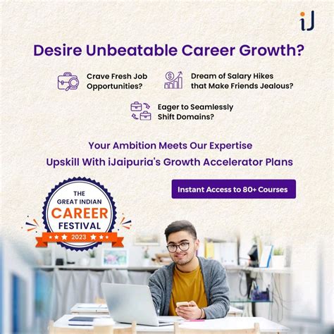 ijaipuria on linkedin ijaipuria careercarniva2023