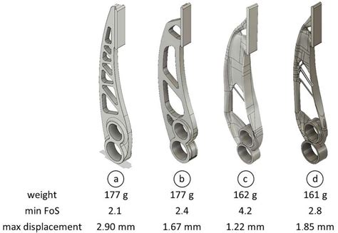 Performance Driven Engineering Design Approaches Based On Generative Design And Topology