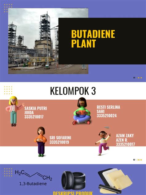 Butadiene Plant Pdf