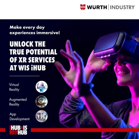 Wis Ihub Innovation Hub On Linkedin Xrinnovation Immersiveexperiences Wisihubvr