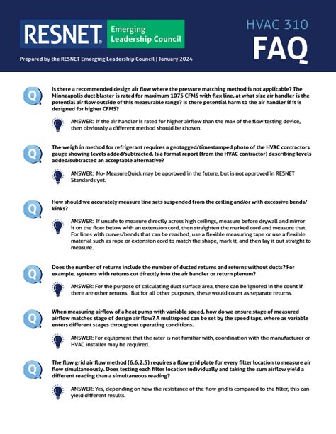 Resnet® Elc Releases Faq Infographic On Grading Installation Of Hvac