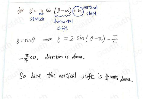 Solved 2 What Is The Vertical Shift Of The Trigonometric Function Below Fθ 2sin θ π π