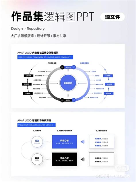 图片信息图表拓扑图架构图图片素材 花瓣网