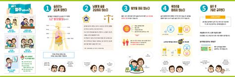 생활 속 절주실천수칙 리플릿