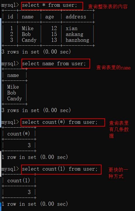 MySQL三 DOUBLE快乐 博客园