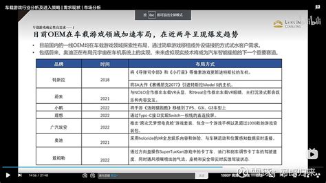 车载游戏 车载游戏目前最大的痛点还是找不到完全匹配车内的独特应用场景。赛车游戏可能是目前唯一可以利用智能座舱的类型。未来也许其他驾 雪球