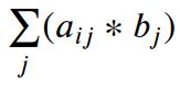 Python Understanding NumPy S Einsum Stack Overflow