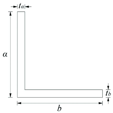 Cross Section Geometry And Adopted Notation For Angles Download
